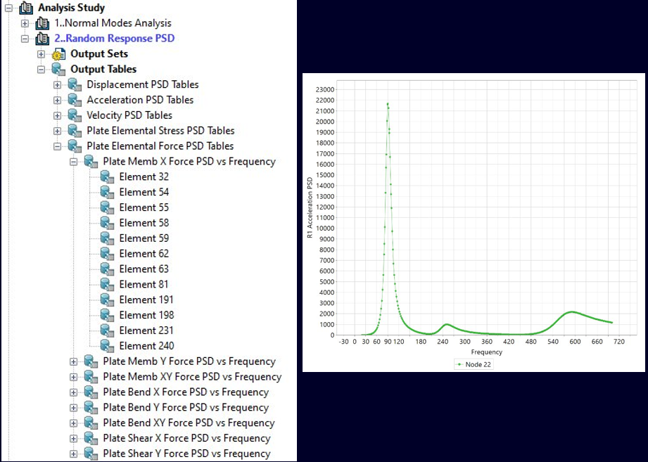What's new in Simcenter Femap 2512 - Simcenter
