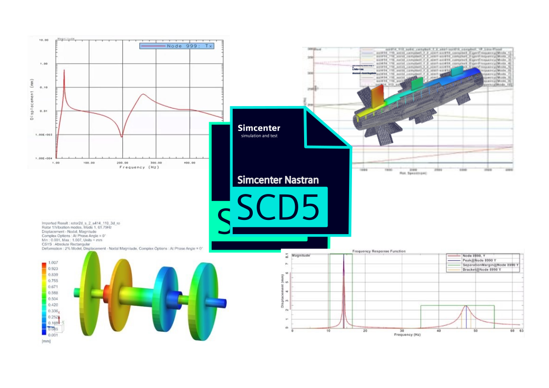 From Simulation Results to Data Science: Meet the new Simcenter Data ...