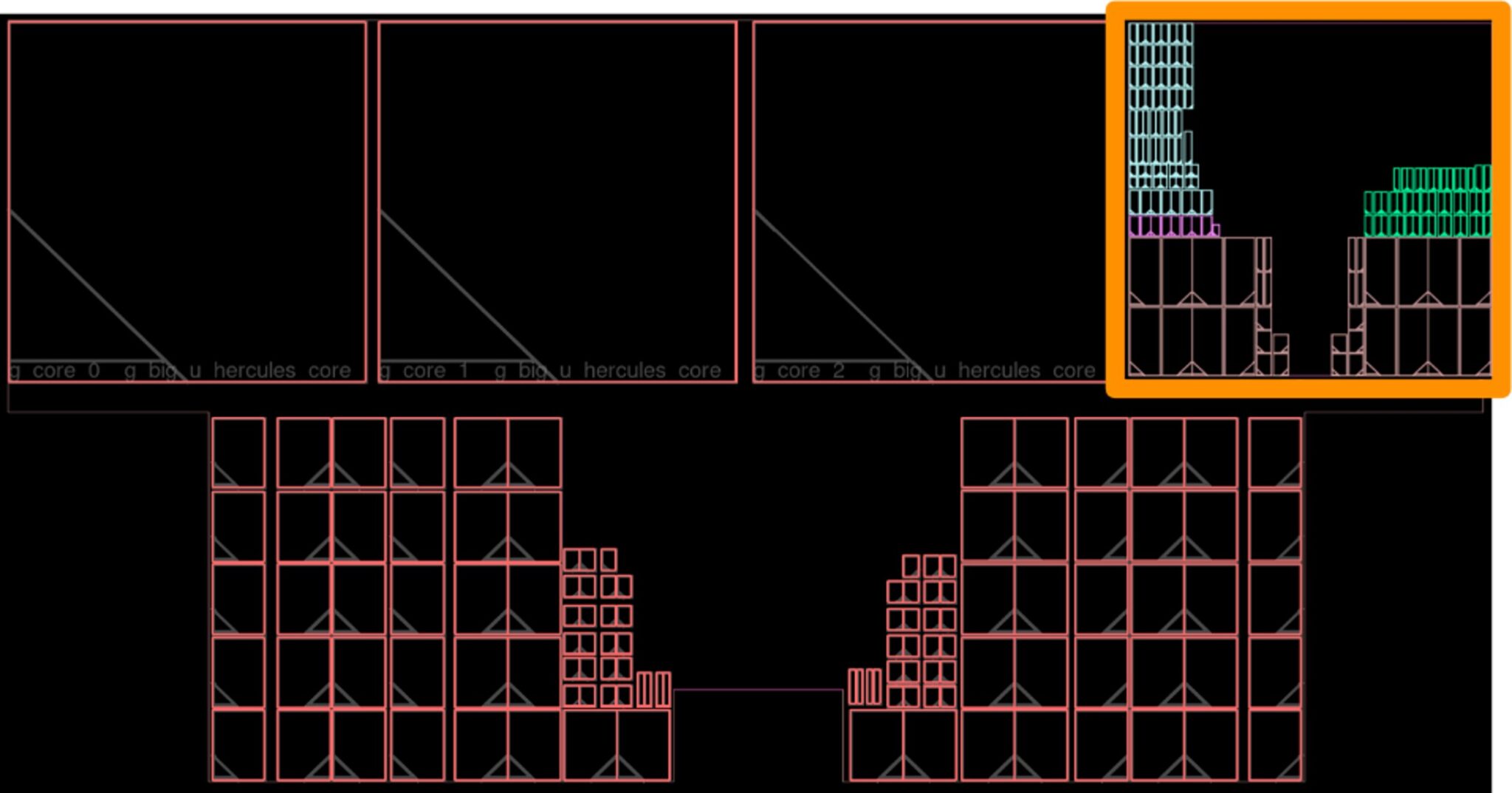 Aprisa and TSMC pave the way for mutual customers’ success at N3E - Aprisa