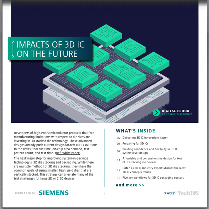 System-in-Package Technology: Cost-Effective Heterogeneous Integration