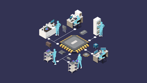 The role of AI-infused EDA solutions for semiconductor-enabled products ...