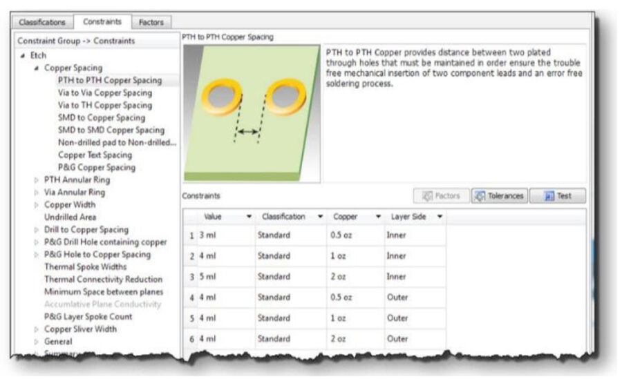 Test Drive Valor NPI Free for 30 Days - Electronic Systems Design