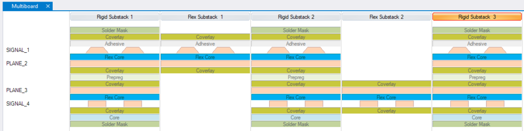 Rigid-Flex Material Considerations - Electronic Systems Design