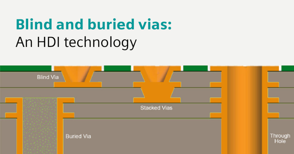 Blind and buried vias: An HDI technology - Electronic Systems Design