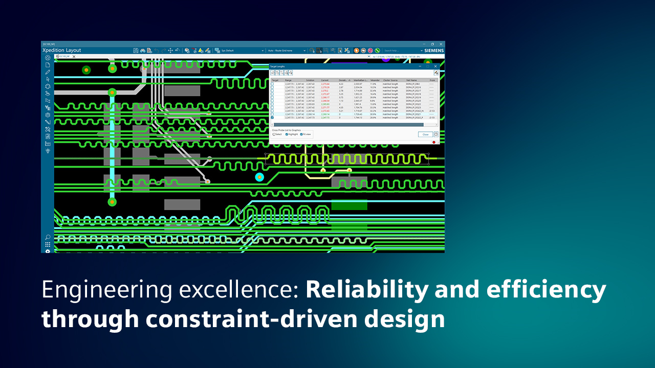 Engineering excellence: Reliability and efficiency through constraint ...