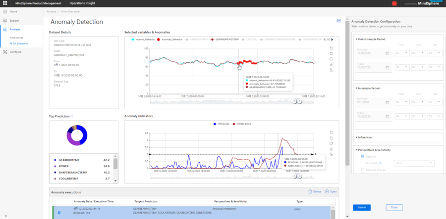 Insights Hub and the industrial IoT – What’s new April 2022 - Insights Hub