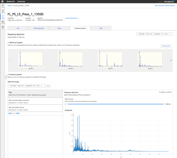 What’s new in Insights Hub and Insights Hub ML – January 2022 ...