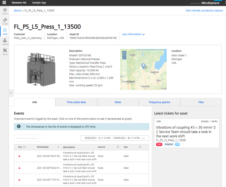 What’s new in Insights Hub and Insights Hub ML – January 2022 ...