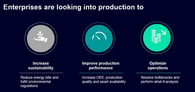Siemens and AWS partner to optimize data contextualization