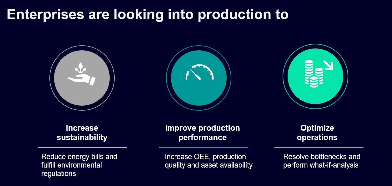 Siemens and AWS partner to optimize data contextualization
