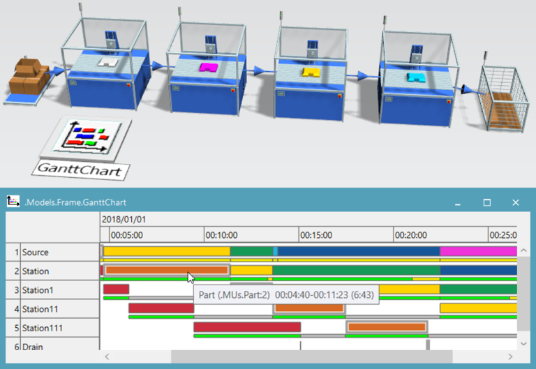 Tecnomatix Plant Simulation 15 - What's New? - Tecnomatix