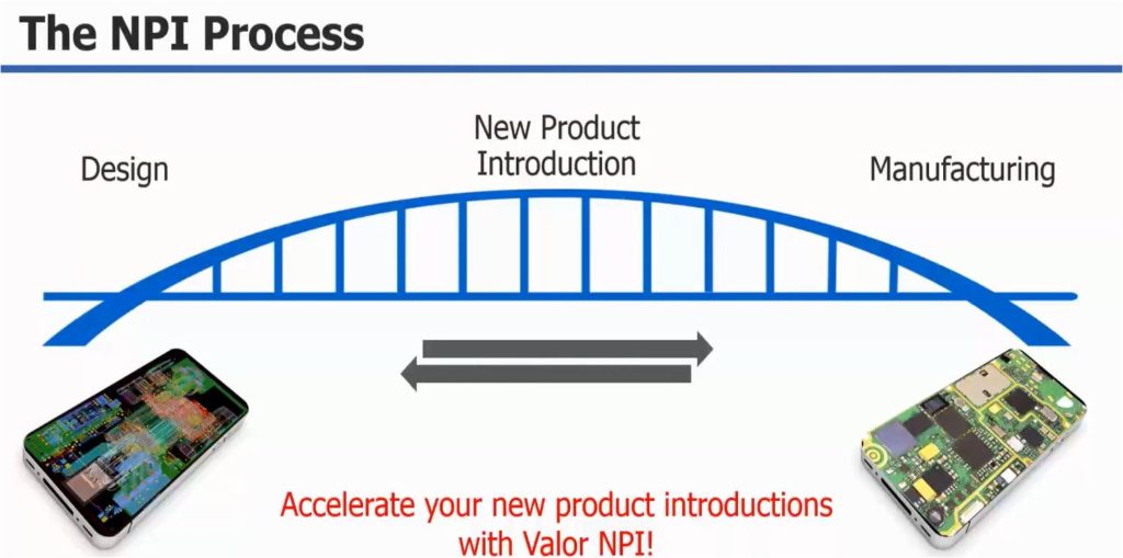 Printed circuit board designs optimized for manufacturing - Tecnomatix