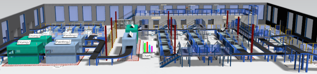 Tecnomatix Plant Simulation 15 - What's New? - Tecnomatix