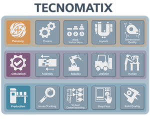 Tecnomatix Tech Tips Webinar Series Update - Tecnomatix