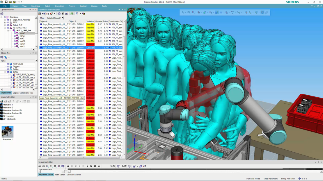 Transforming to Advanced Robotics - Tecnomatix