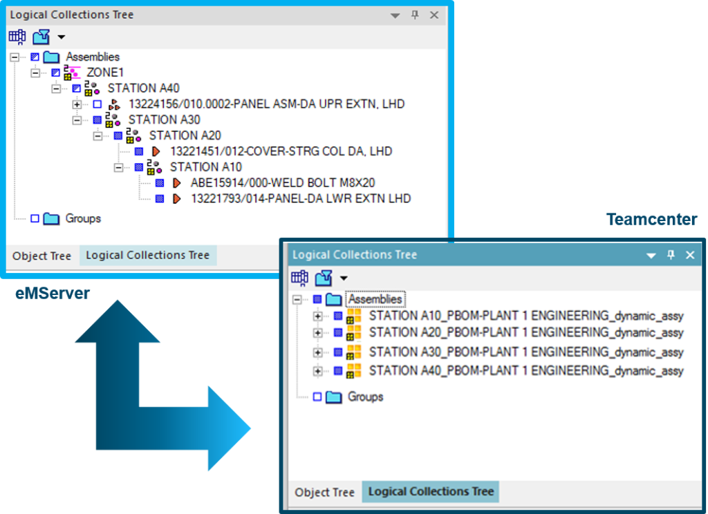 Tecnomatix 16 - What's new? - Tecnomatix