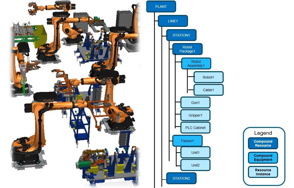 Tecnomatix 16 - What's new? - Tecnomatix