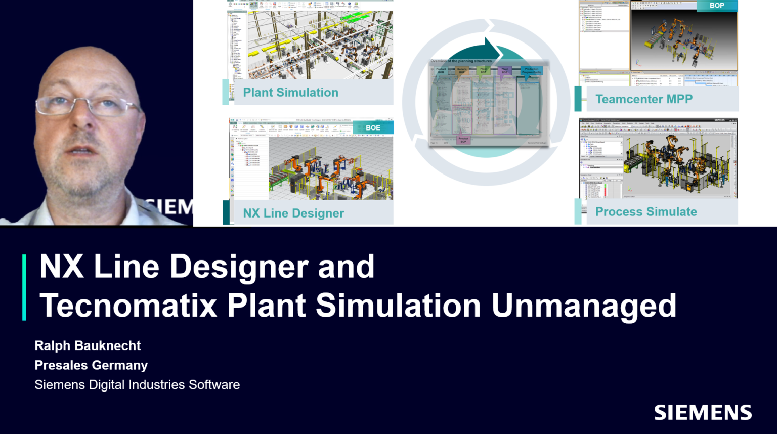 NX Line Designer and Tecnomatix Plant Simulation Unmanaged - Tecnomatix