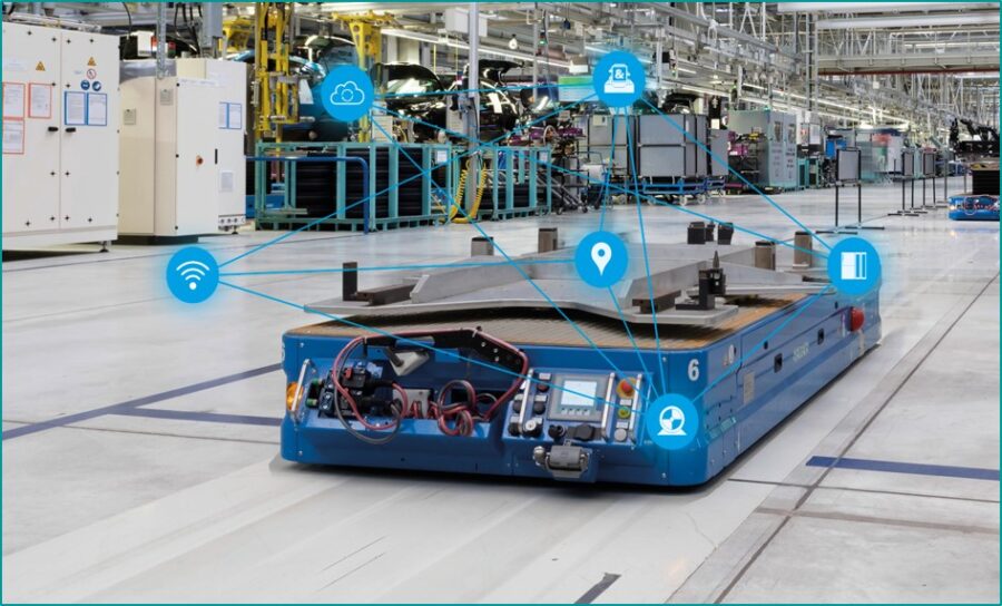 What's new in Plant Simulation? (August 2021) - Tecnomatix