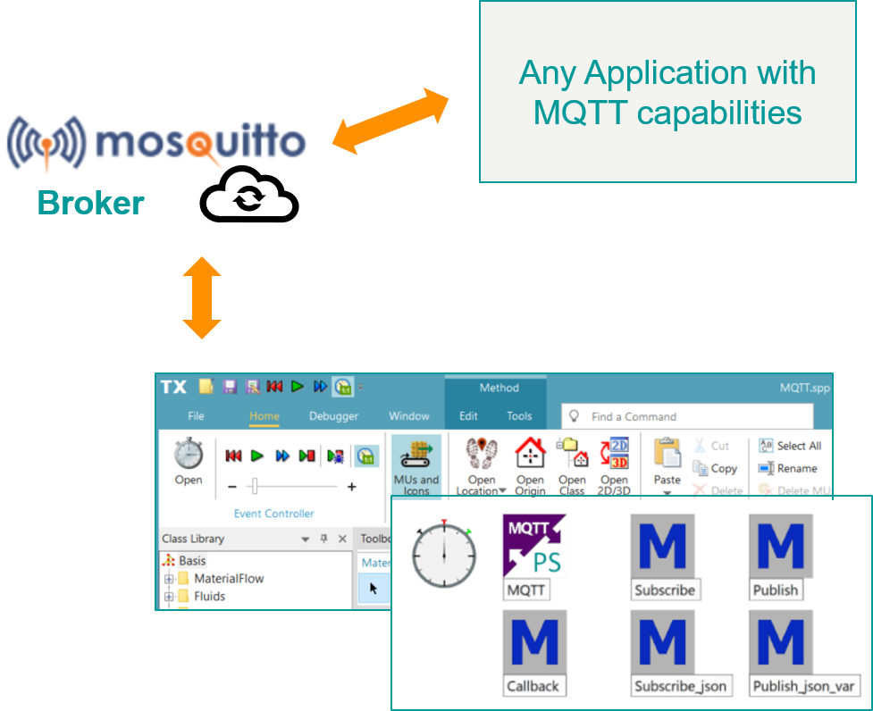 What's new in Plant Simulation? (August 2021) - Tecnomatix