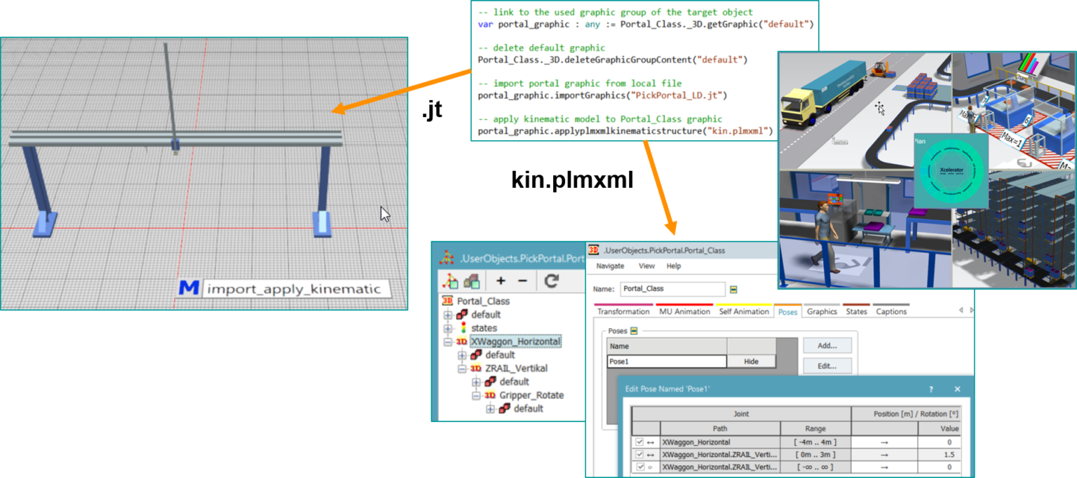What's new in Plant Simulation? (August 2021) - Tecnomatix