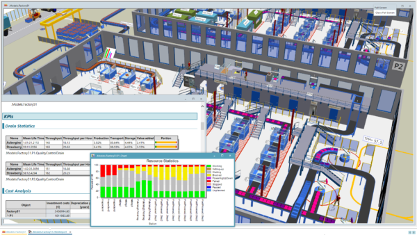 What's new in Plant Simulation? (August 2021) - Tecnomatix
