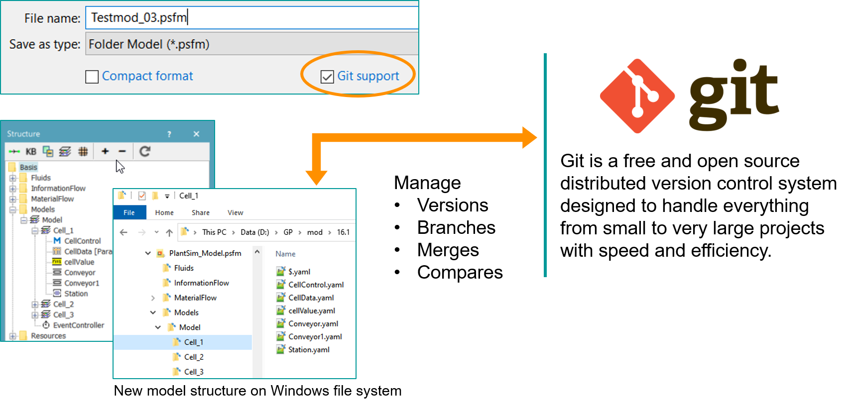 What's new in Plant Simulation? (August 2021) - Tecnomatix