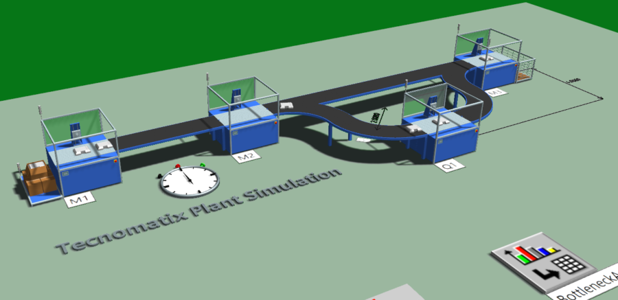 Logistics Planning in Universities? Material Flow Simulation for ...