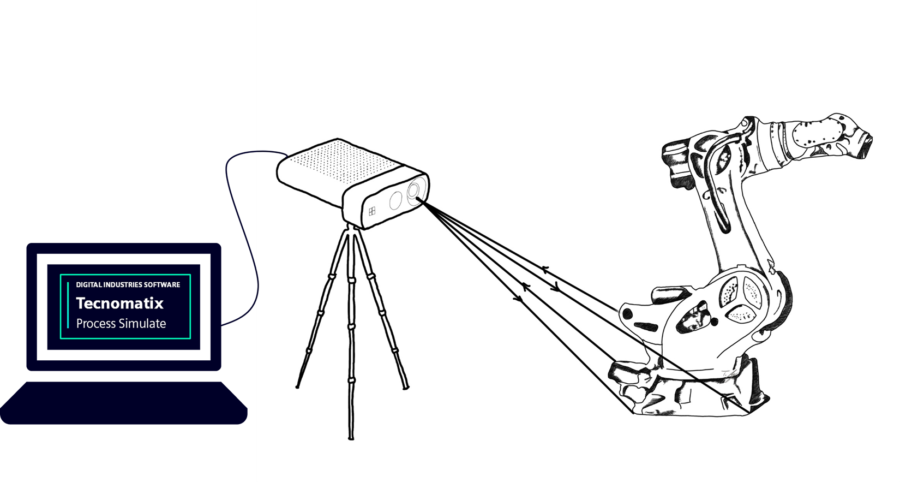 Discover what's new in Tecnomatix 2301 (March 2023) - Tecnomatix