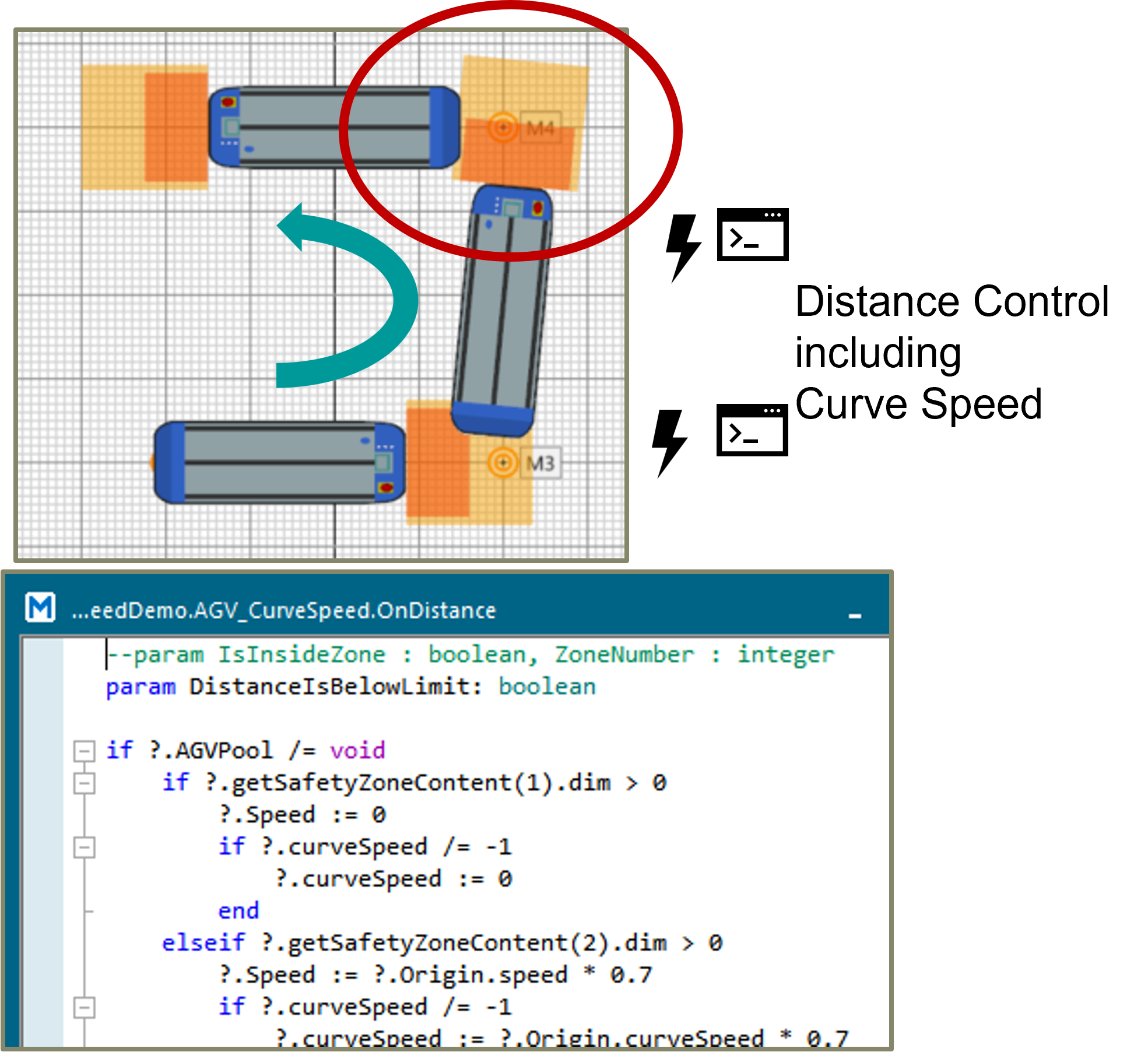 Discover what's new in Plant Simulation 2302 - Tecnomatix