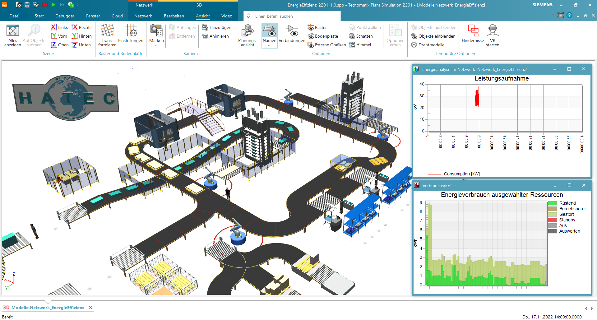 Lowering energy consumption while maintaining throughput