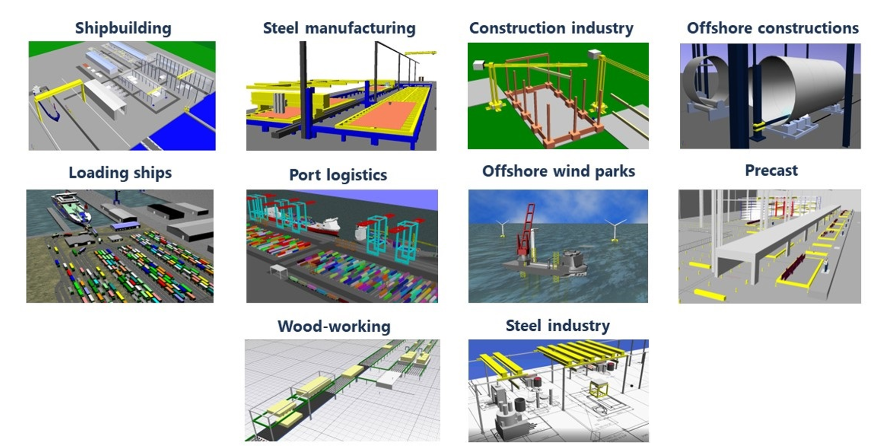 Superior shipbuilding modeling and simulation efficiency