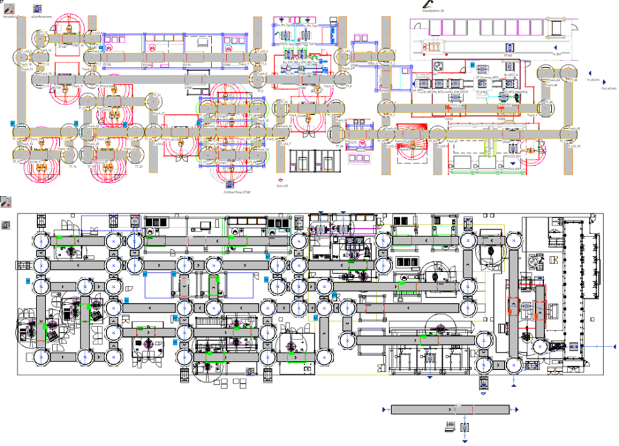 Battery Production Integrating Layout Planning in Plant Sim