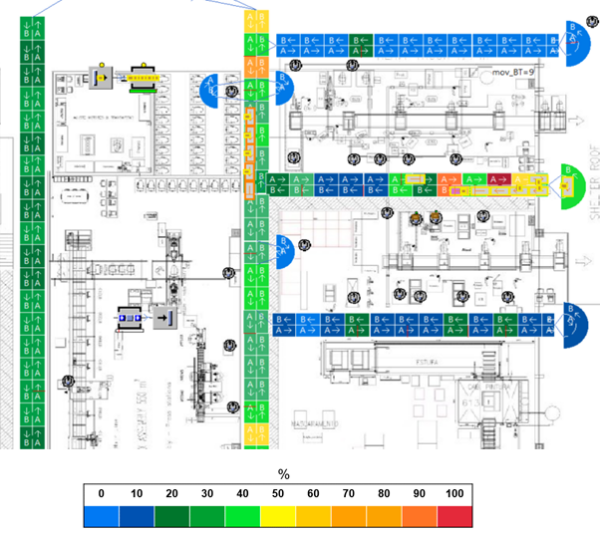 Logistics Optimization how heatmaps bring optimal efficiency