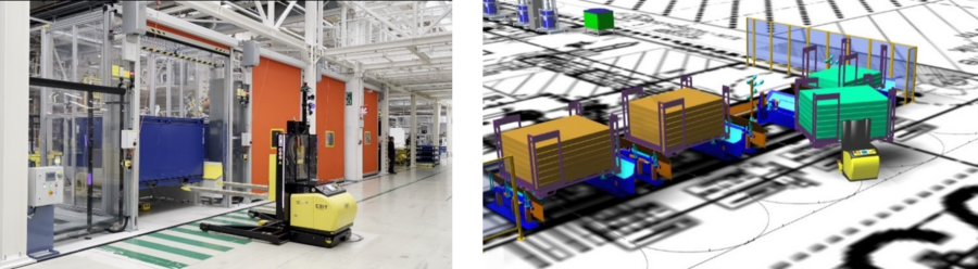 Logistics Simulation Modeling CEIT Advanced Approach