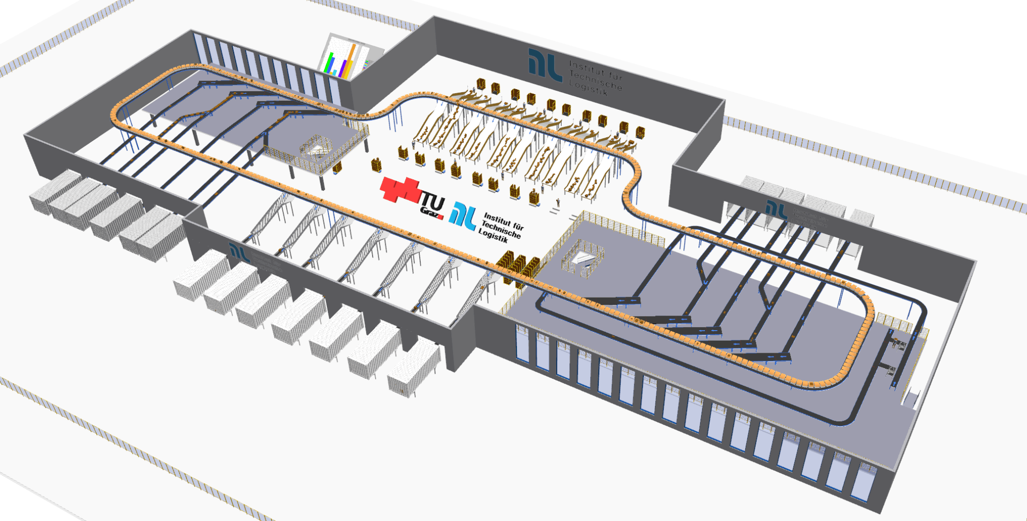 Transforming Parcel Hubs: How Digital Twins are Paving the Way for ...