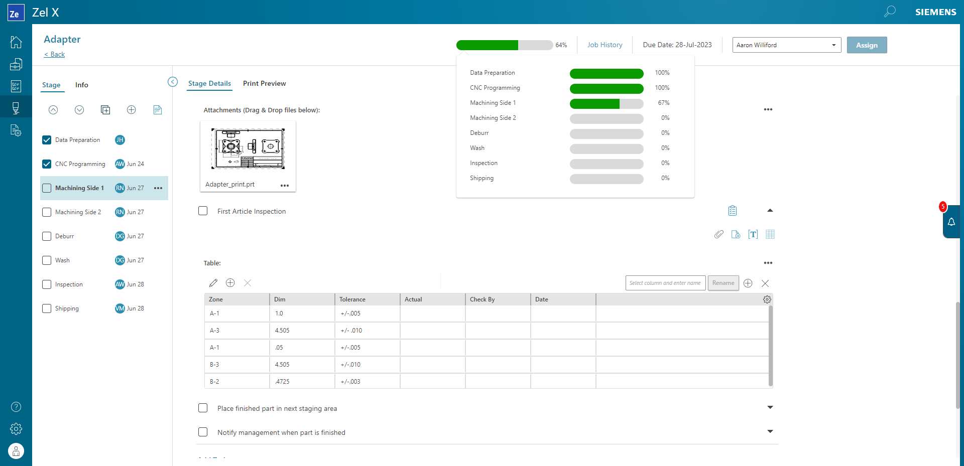 New in Zel X: June release | Zel X