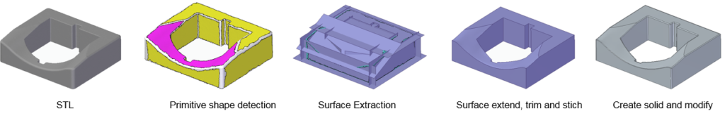 Announcing Solid Edge Reverse Engineering Beta Solid Edge