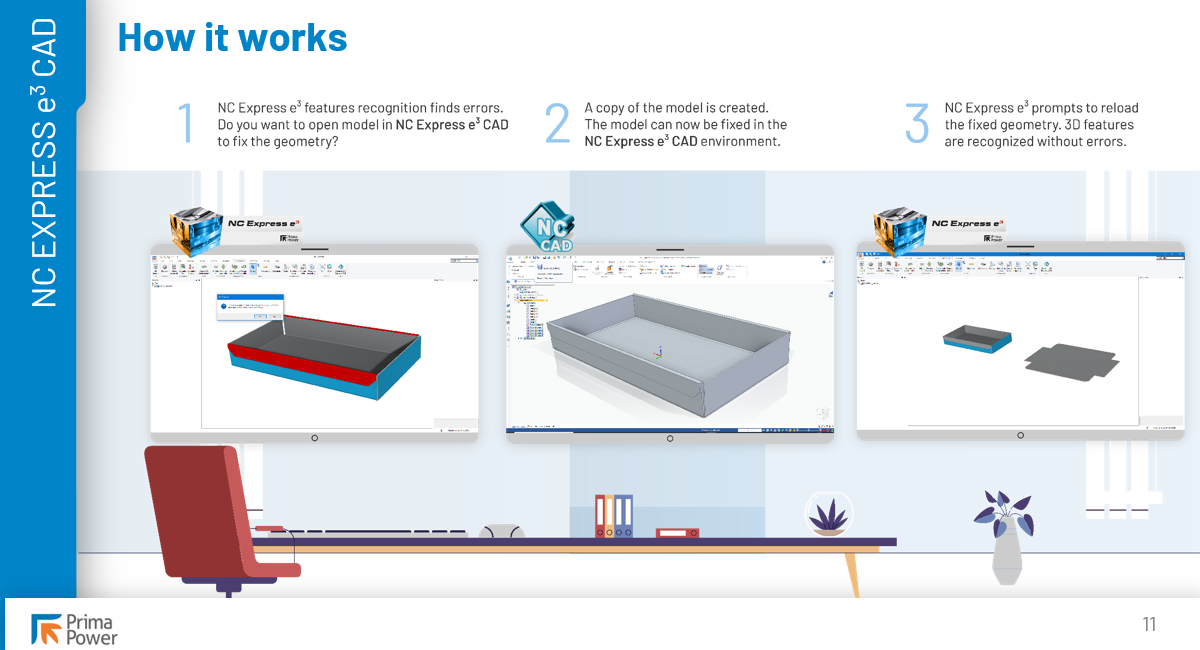 Prima Power uses Solid Edge OEM to increase productivity for their end ...