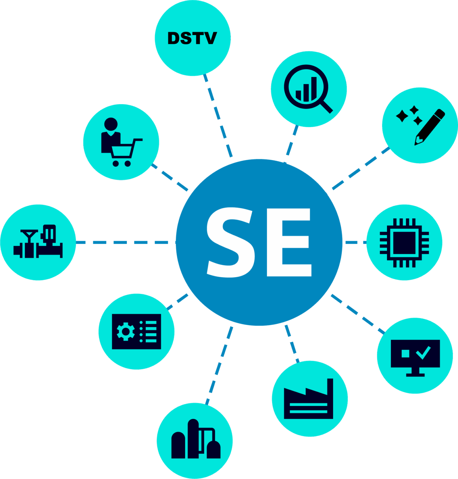 New in Designcenter Solid Edge 2026: Value-Based Licensing Enhancements ...